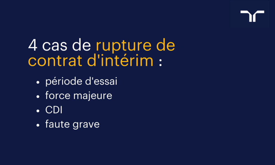 Rupture contrat intérim : comment faire ? | Randstad
